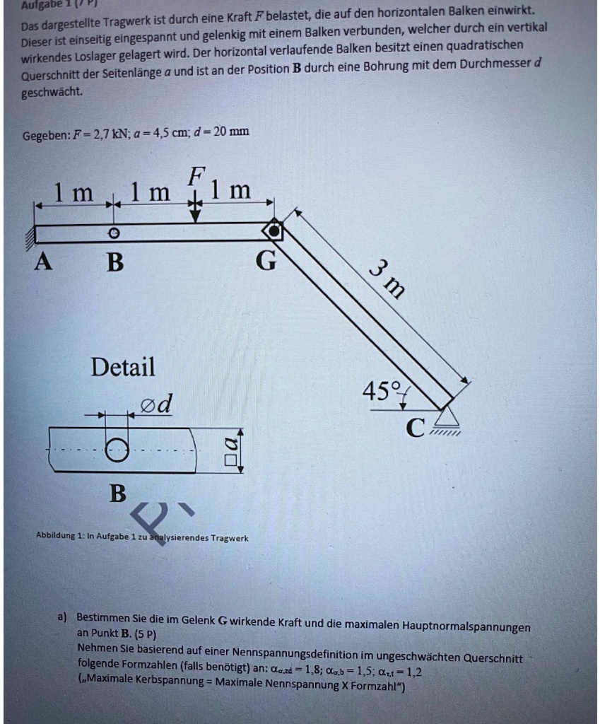 SOLVED: This is clamped on one side and hinged to a beam, which is ...