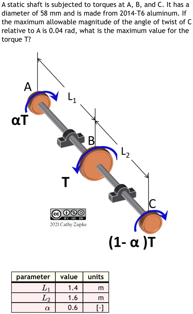 A static shaft is subjected to torques at A, B, and C. It has a ...