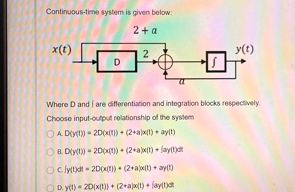 Continuous-time system is given below: Where D and int are ...