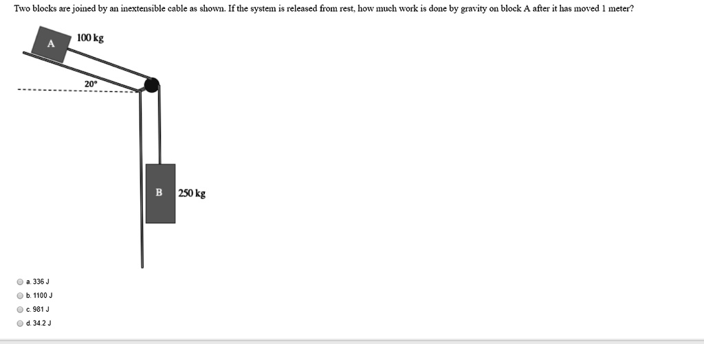 SOLVED: Two blocks are joined by an inextensible cable as shown. If the system is released from ...