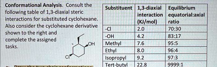 SOLVED: Organic Chemistry - PLEASE HELP ALL PARTS a. Draw the two chair conformations for the ...