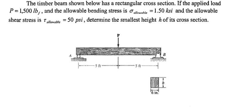 SOLVED: The timber beam shown below has a rectangular cross section. If the applied load P ...