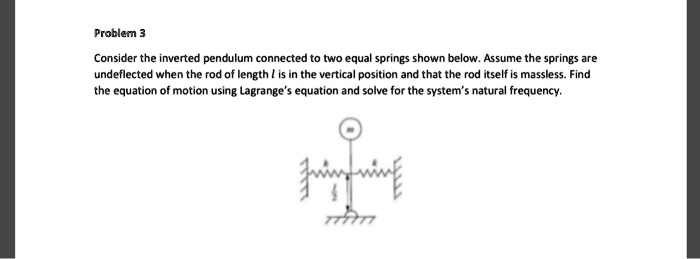SOLVED: Consider the inverted pendulum connected to two equal springs ...