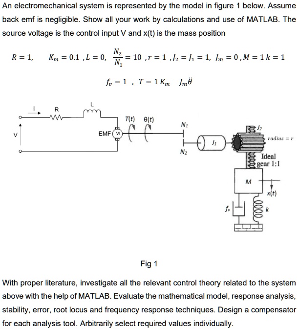 SOLVED: An electromechanical system is represented by the model in figure 1 below. Assume back ...