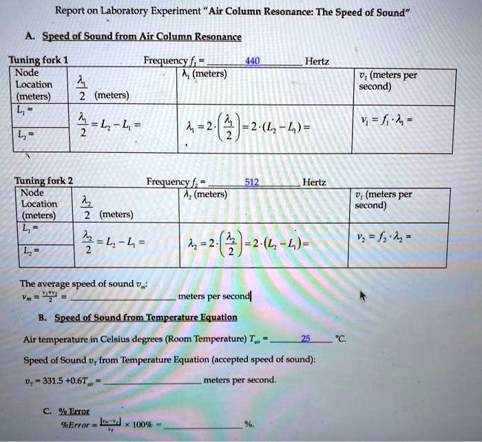 SOLVED: Text: Report on Laboratory Experiment Air Column Resonance: The ...