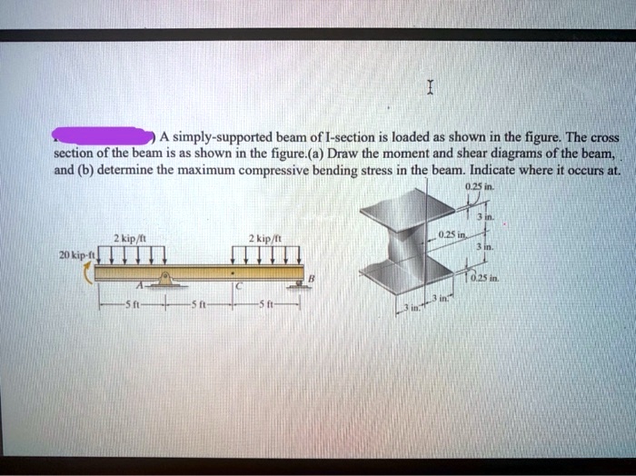 A simply-supported beam of I-section is loaded as shown in...