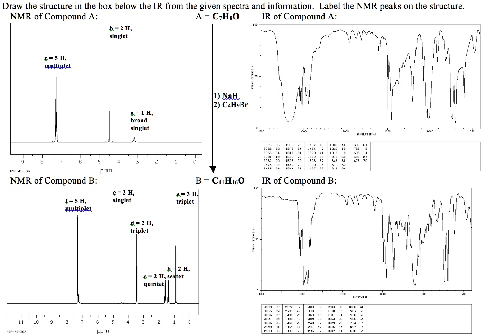 Draw the structure in the box below the IR from the given spectra and ...