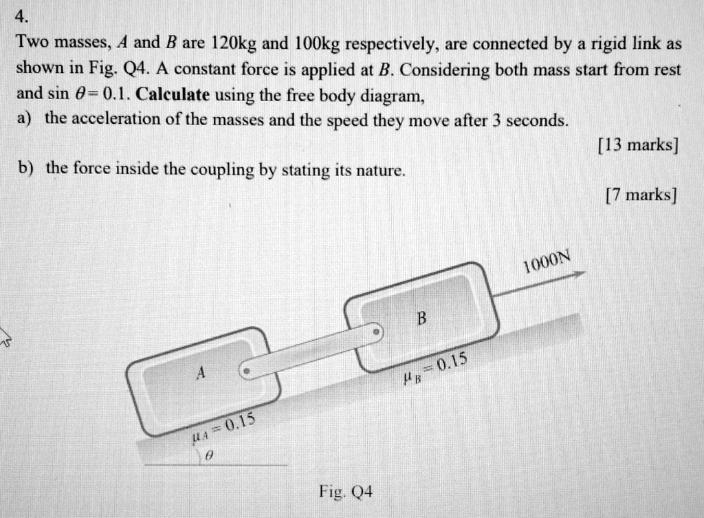 SOLVED: Two masses, A and B are 120kg and 100kg respectively, are connected by a rigid link as ...