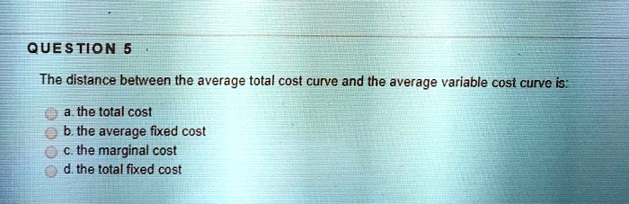 SOLVED: The distance between the average total cost curve and the ...