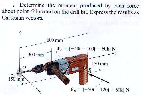 [GET ANSWER] Determine the moment produced by each force about point O ...