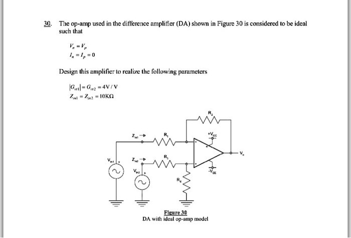 The op-amp used in the difference amplifier (DA) shown in Figure 30 is ...