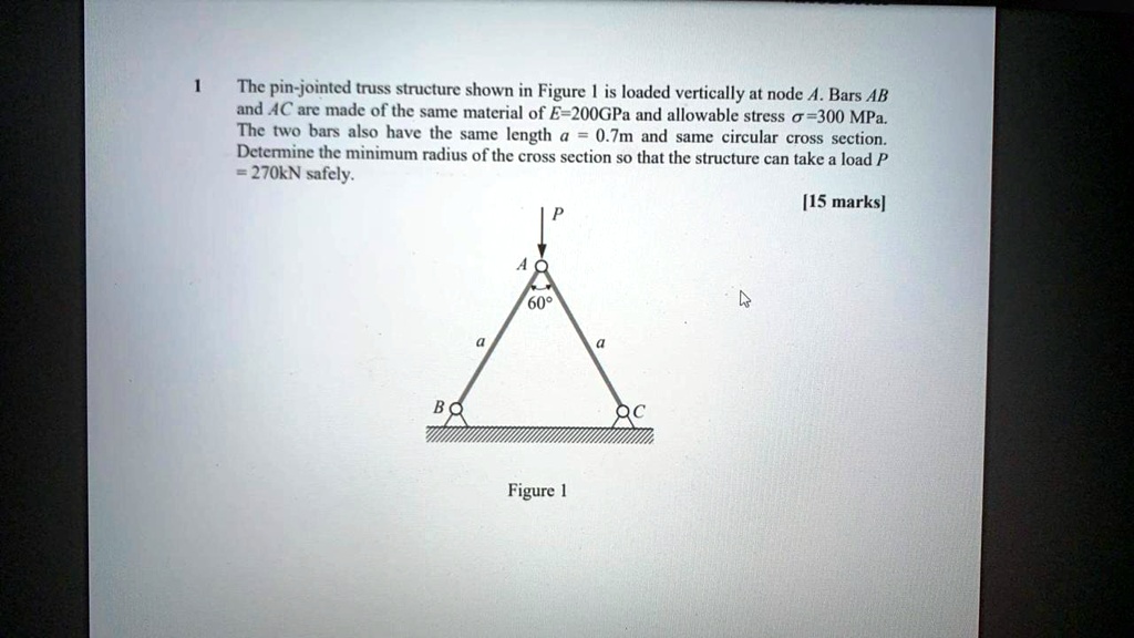 1 The pin-jointed truss structure shown in Figure 1 is loaded ...