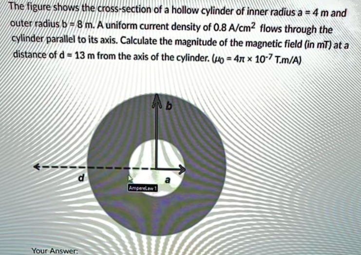 SOLVED: The figure shows the cross-section of a hollow cylinder of ...