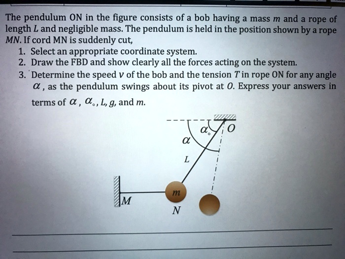 SOLVED: I need a detailed solution please. This is a take home quiz ...