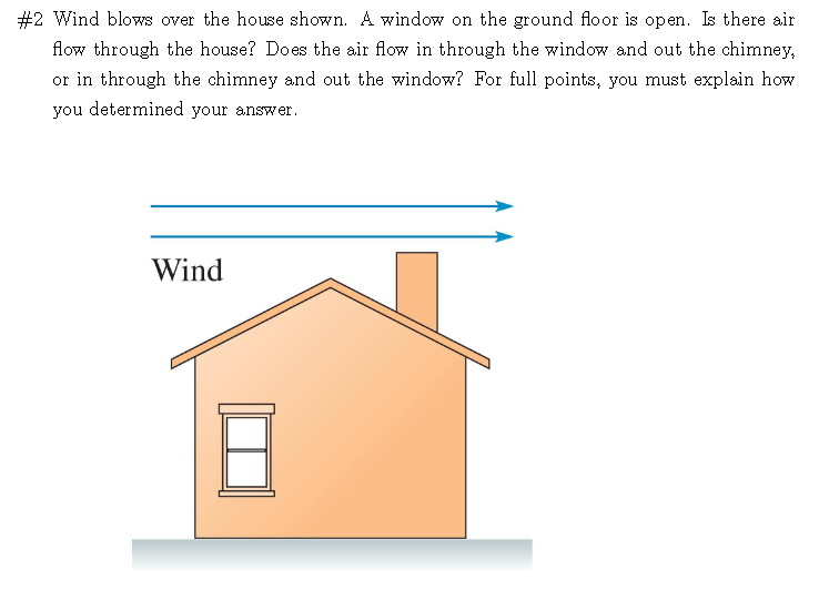 #2 Wind blows over the house shown. A window on the ground floor is ...