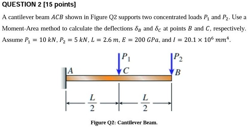 question 2 15 points a cantilever beam acb shown in figure q2 supports ...