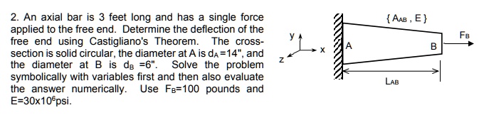2. An axial bar is 3 feet long and has a single force applied to the ...