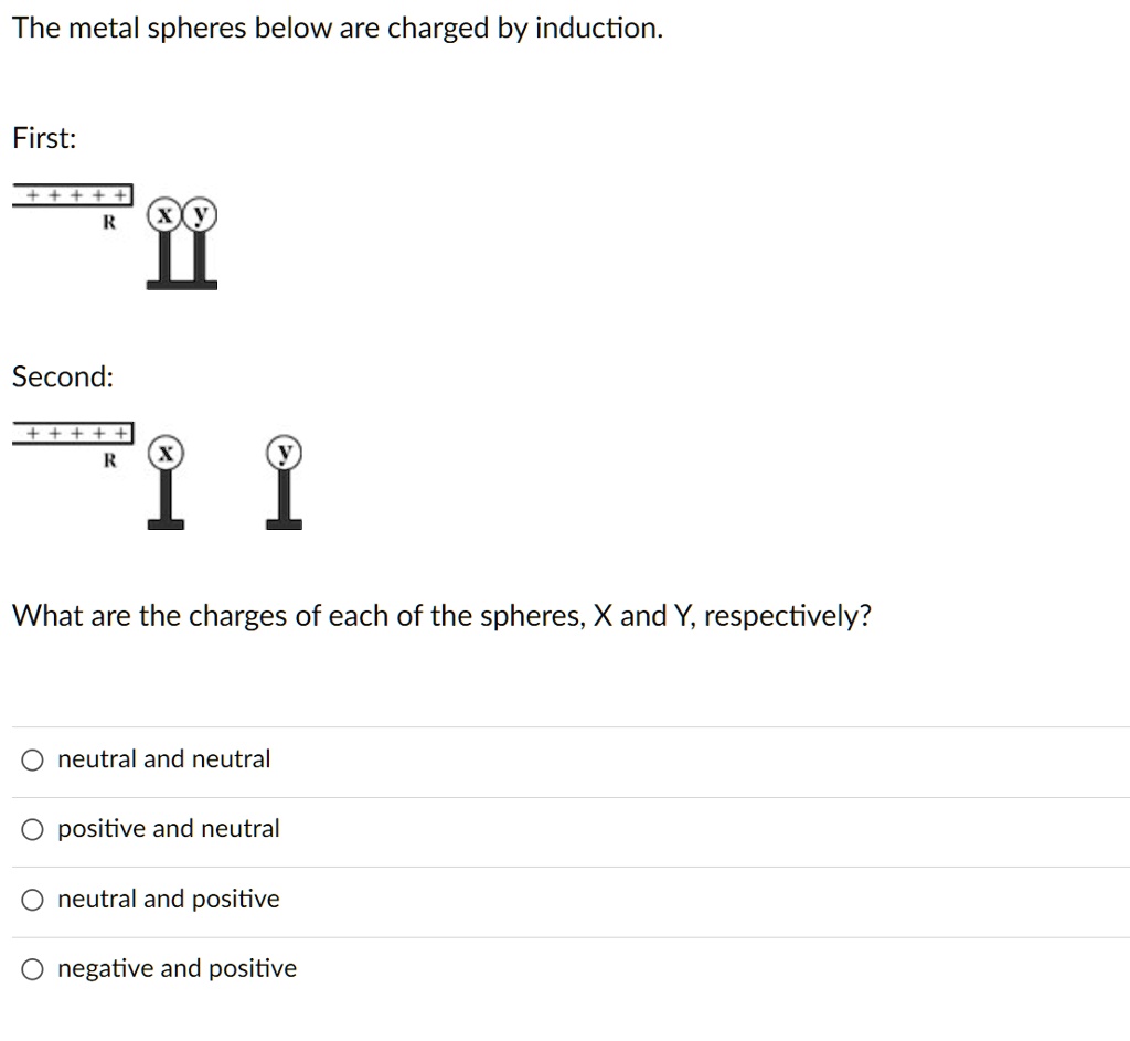 the metal spheres below are charged by induction first second what are ...