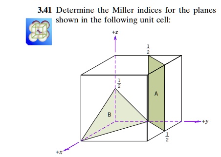 341 determine the miller indices for the planes shown in the following unit cell 31399