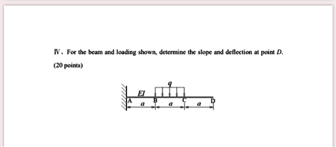 IV. For the beam and loading shown, determine the slope and deflection at point D. (20 points)