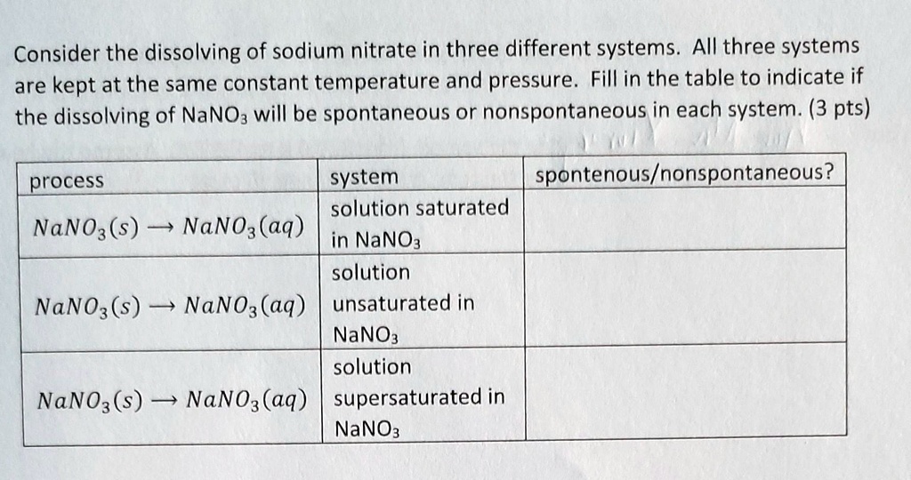 SOLVED: Consider the dissolving of sodium nitrate in three different ...