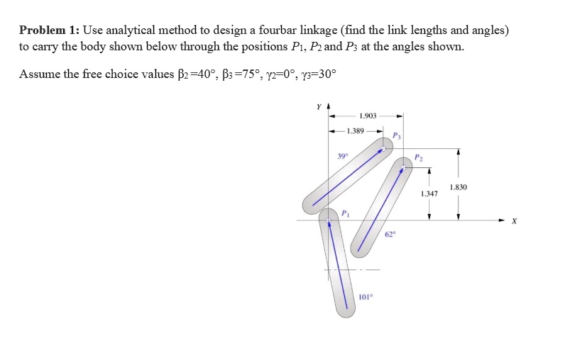 SOLVED: Problem 1: Use analytical method to design a fourbar linkage ...