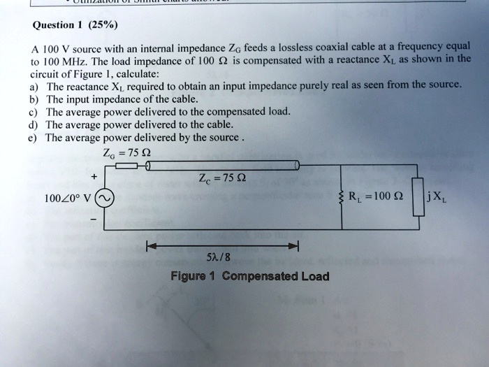 SOLVED: A 100 V source with an internal impedance Zg feeds a lossless ...