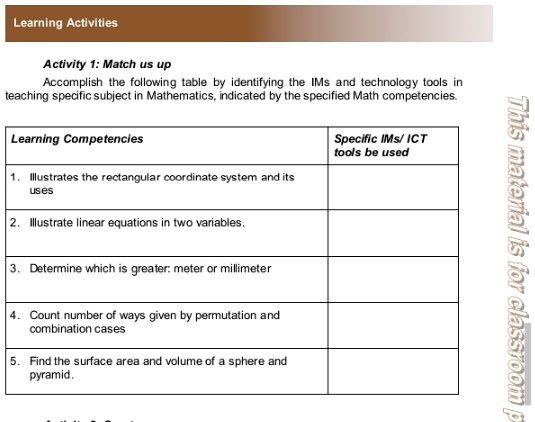 SOLVED: Kindly accomplish the table Learning Activities Activity Match ...