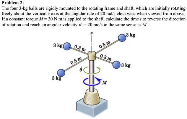 SOLVED: Problem 2: The four 3-kg balls are rigidly mounted to the ...