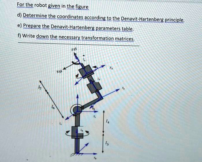 SOLVED: For the robot given in the figure, determine the coordinates ...