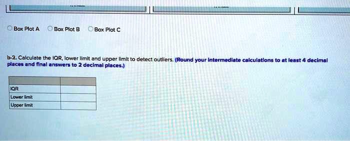 SOLVED: Box Plot A Box Plot B Box Plot 42 Calculate the IOR, lower Ilmit and upper Ilmit to ...