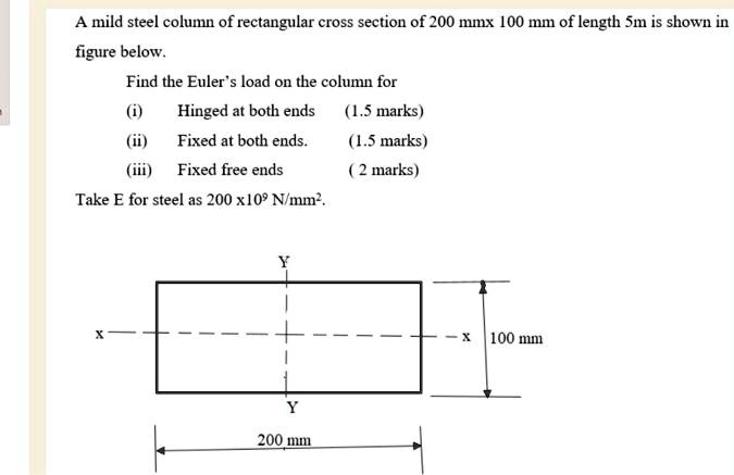 SOLVED: A mild steel column of rectangular cross section of 200 mmx 100 ...