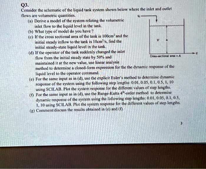 Solved Q3 Consider The Schematic Of The Liquid Tank System Shown