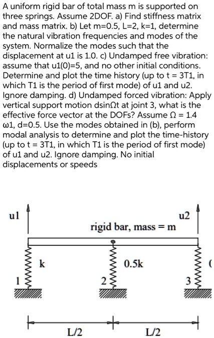 A uniform rigid bar of total mass m is supported on three springs ...