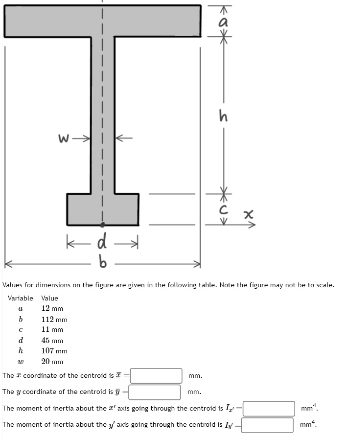 SOLVED: Values for dimensions on the figure are given in the following table. Note the figure ...