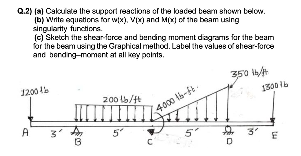Q.2) (a) Calculate the support reactions of the loaded beam shown below. (b) Write equations for ...