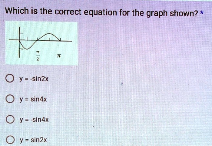 SOLVED: Which is the correct equation for the graph shown? 0 y = sin2x ...