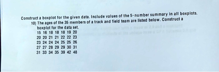SOLVED: data. Include values of the number summary in all boxplots Construct boxplot for the ...