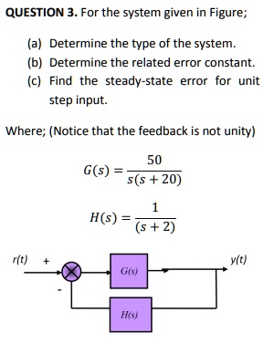 SOLVED: QUESTION 3.For the system given in Figure; (a) Determine the type of the system. (b ...