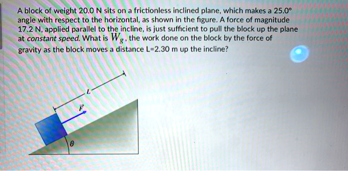 A block of weight 20.0 N sits on a frictionless inclined plane, which makes a 25.0° angle with ...