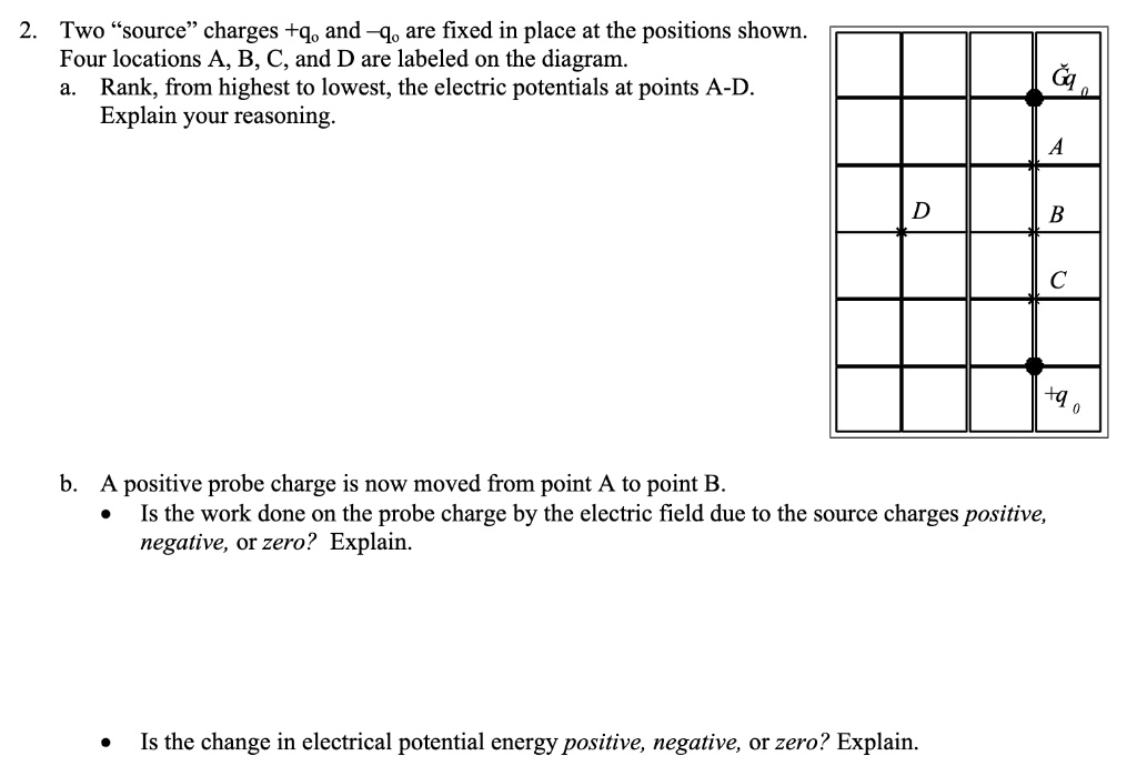 SOLVED: Two "source" charges +q, and –q. are fixed in place at the ...