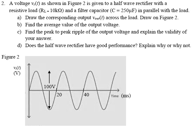 SOLVED: A voltage vs() as shown in Figure 2 is given to a half wave rectifier with a resistive ...