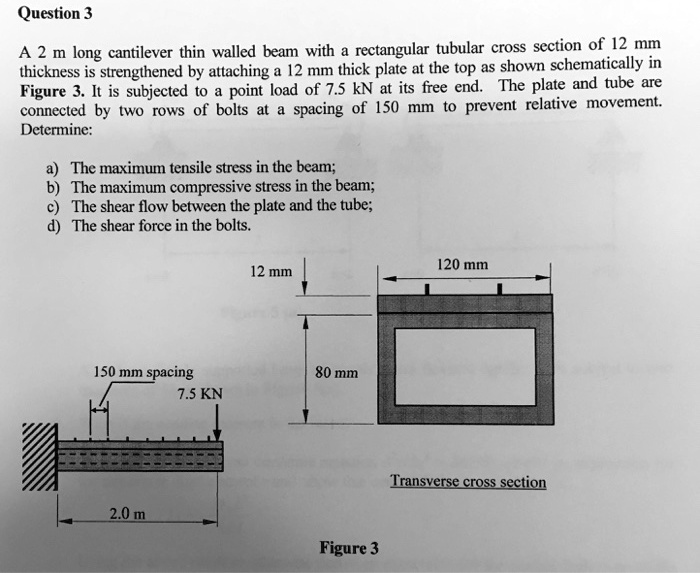 Question 3 A 2 m long cantilever thin walled beam with a rectangular ...