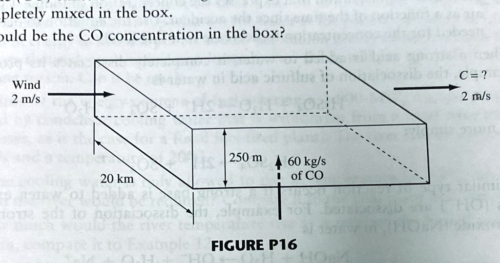 a simple way to model air pollution over a city is with a box model ...