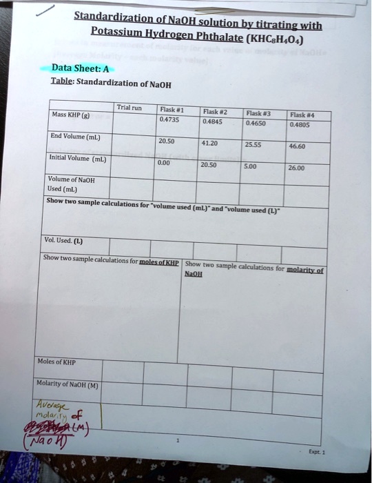 Standardization of NaOH solution by titrating with Potassium Hydrogen ...