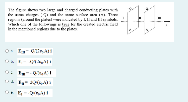SOLVED: The figure shows two large and charged conducting plates with ...