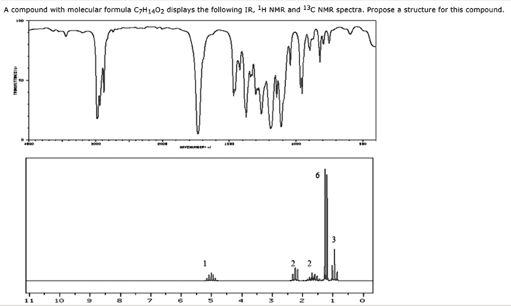 SOLVED: A compound with molecular formula CH1402 displays the following IR, H NMR, and 13C NMR ...