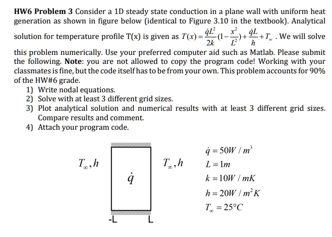 SOLVED: Part 1 and 2 HW6 Problem 3 Consider a 1D steady state conduction in a plane wall with ...