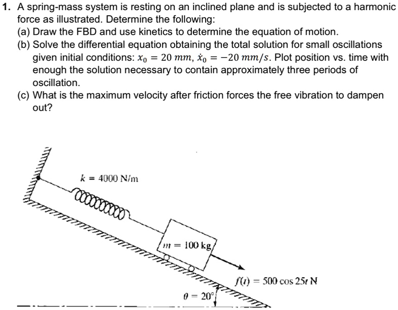 [GET ANSWER] 1. A spring-mass system is resting on an inclined plane ...