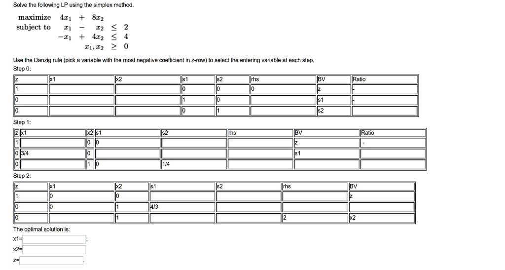 Solved Solve The Following Lp Using The Simplex Method Maximize Ati 812 Subject To